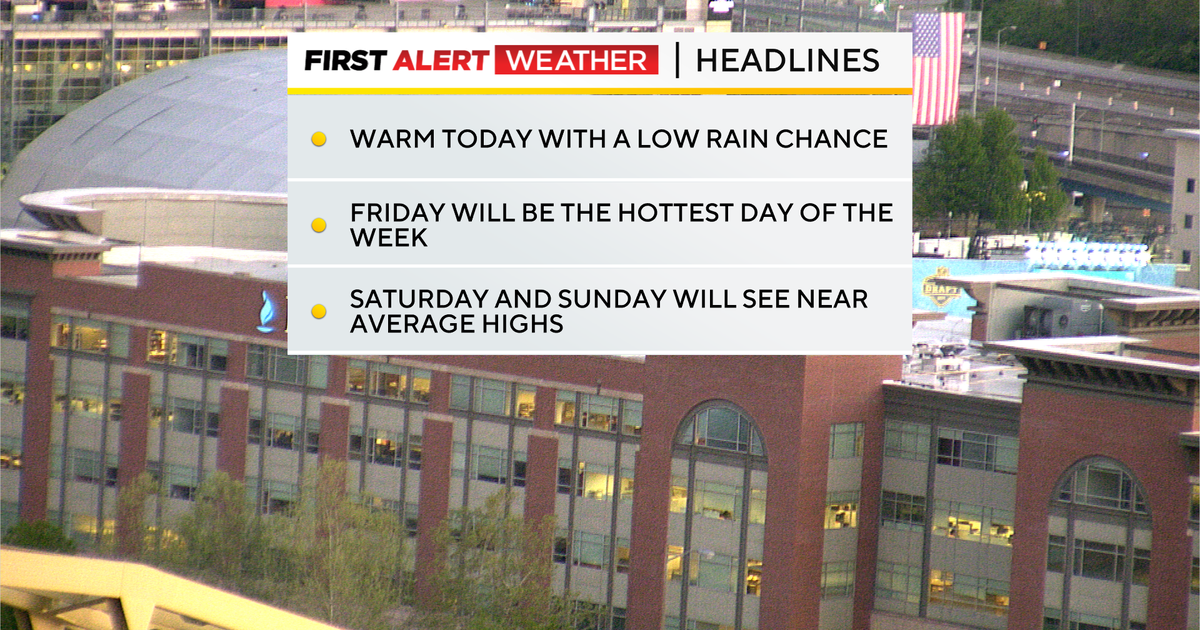 What will the weather be in Pittsburgh for the NFL draft? Here is ...