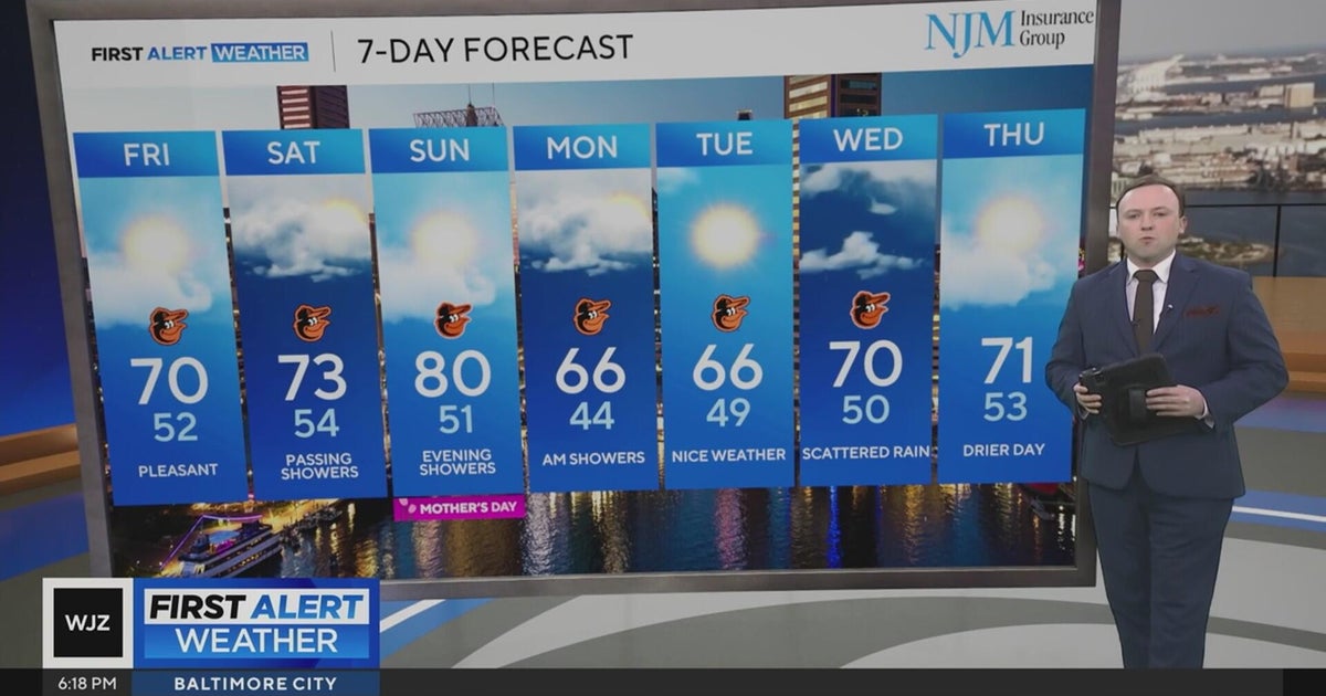 More pleasant weather in Maryland on Friday - CBS Baltimore