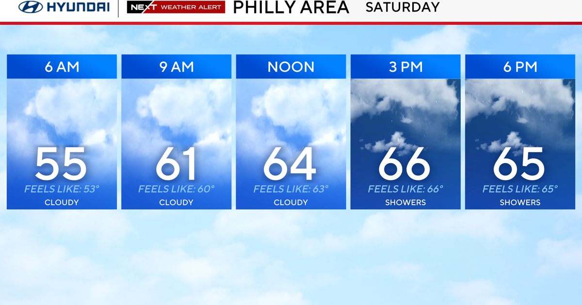 Severe storms possible Saturday in Philadelphia area. Here's the NEXT ...