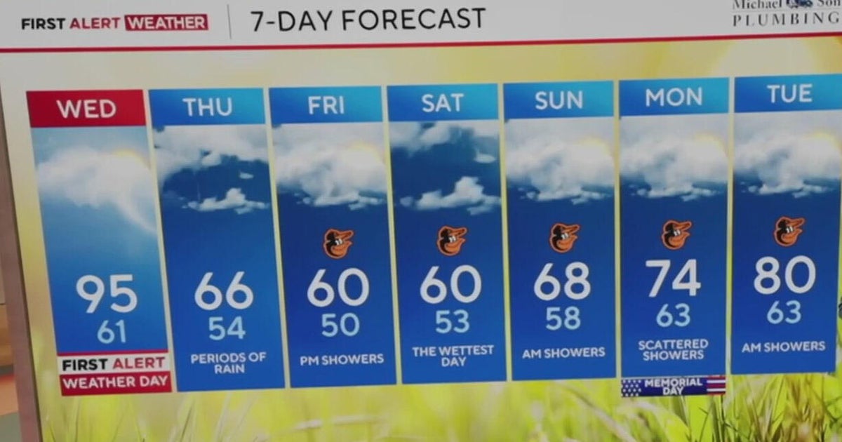 Near-record heat gives way to stormy weather across Maryland mid-week ...