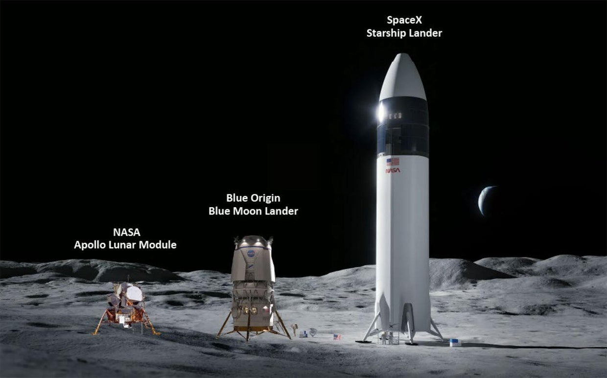 NASA announces Artemis III crew for next phase of moon program - CBS News