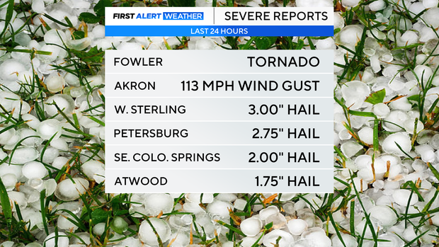 Colorado severe storm threat ramps up, several more days with severe ...